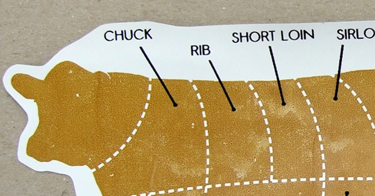 Butchery Basics – Meat Education for the Modern Age